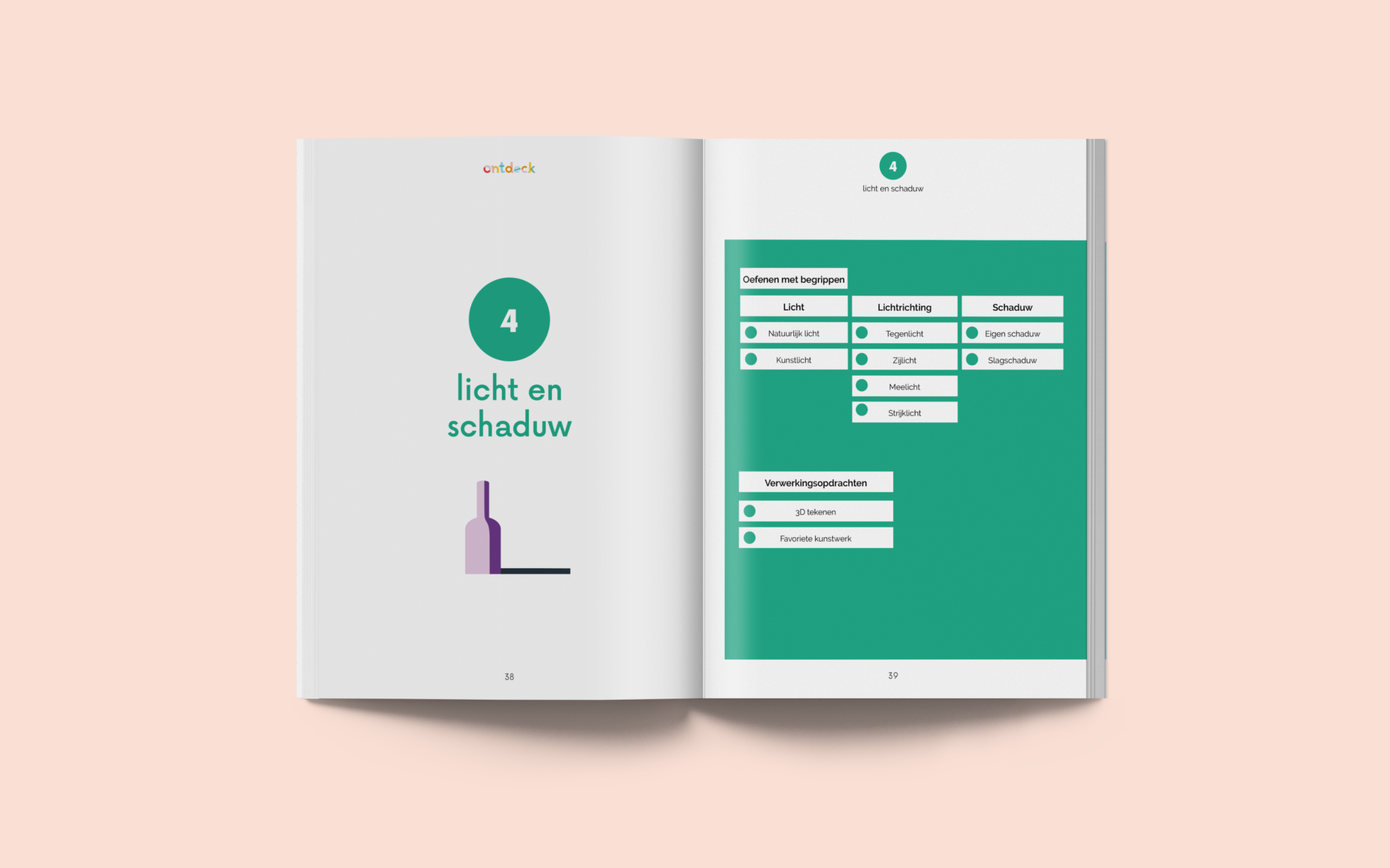 Ontdeck: Beeldaspecten Leren met een Kaartspel